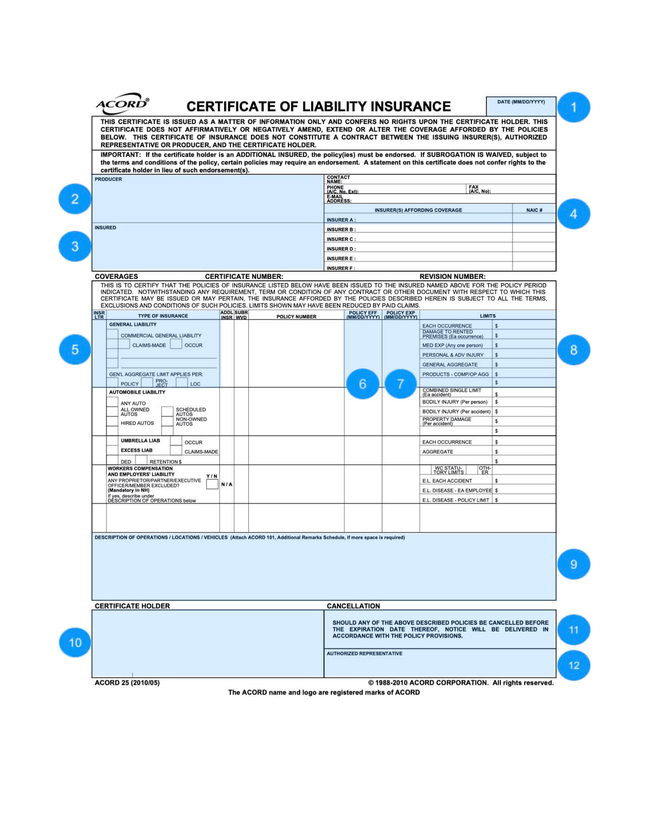 How to Read a Certificate of Insurance and Why it's Important